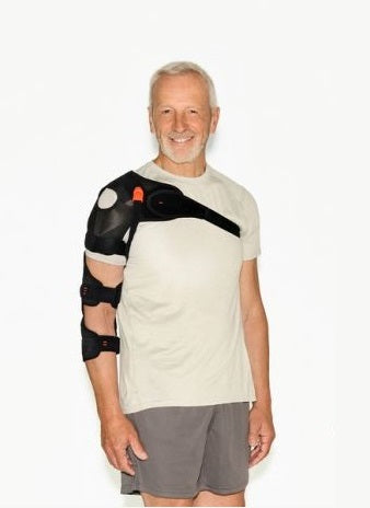 All You Need to Know About Shoulder Braces-Sporlastic CA