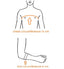 Buy NEURO-LUX ® II Shoulder Brace