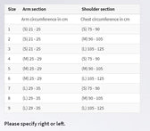 Buy NEURO-LUX ® II Shoulder Brace